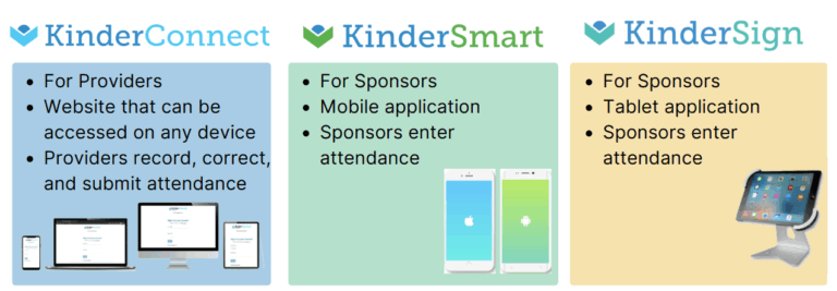 Tablet Providers: Getting Started – EdLink CCAP Infosite